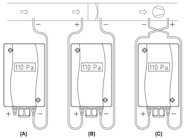 Tryktransmitter med display 4...20mA udgangssignal . ELSAG.DK